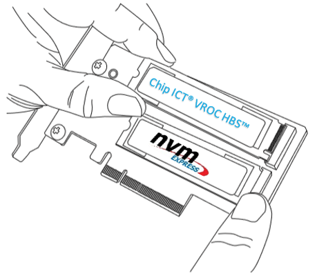 VROC HBS – Chip ICT
